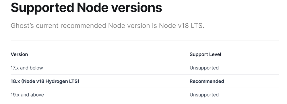 Ghost 博客的 Node 版本升级到 18.xx.x 的解决方案