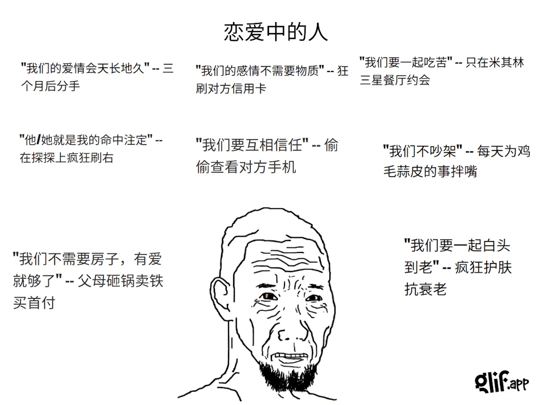 AI meme 梗图生成器推荐——Glif
